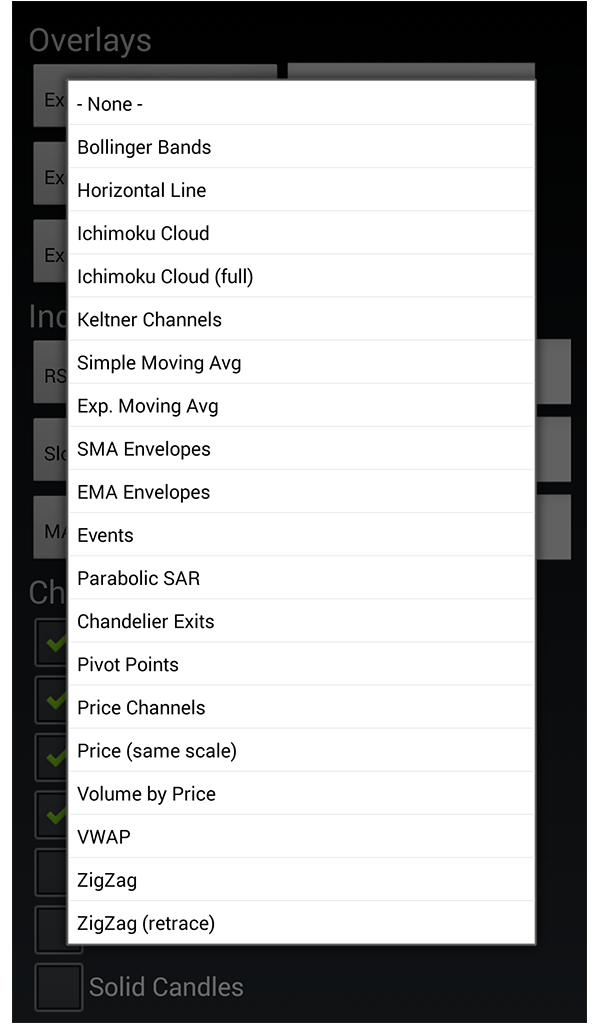 Chartz - App on Amazon Appstore