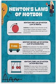 Laws Of Motion: The Scientists Behind The Laws | LawShun