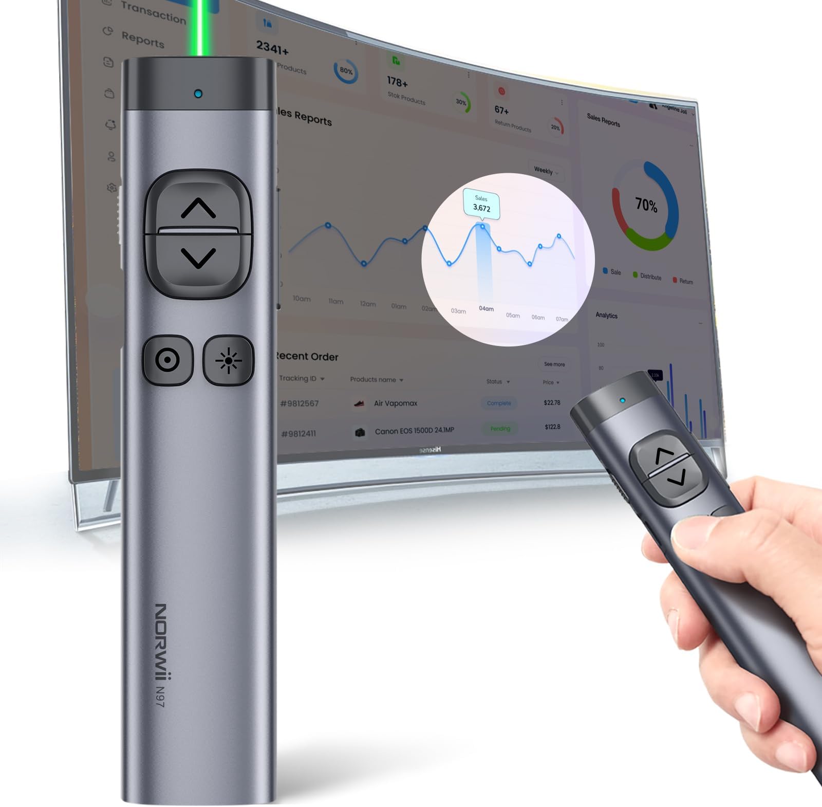 Amazon.com: Norwii Presentation Clicker with Digital Pointer for TV LED ...