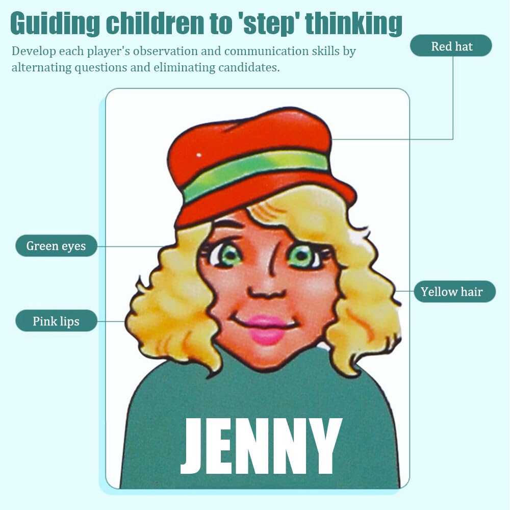 Guess Who Game Character Sheets PrAACtically Speaking AAC Australia