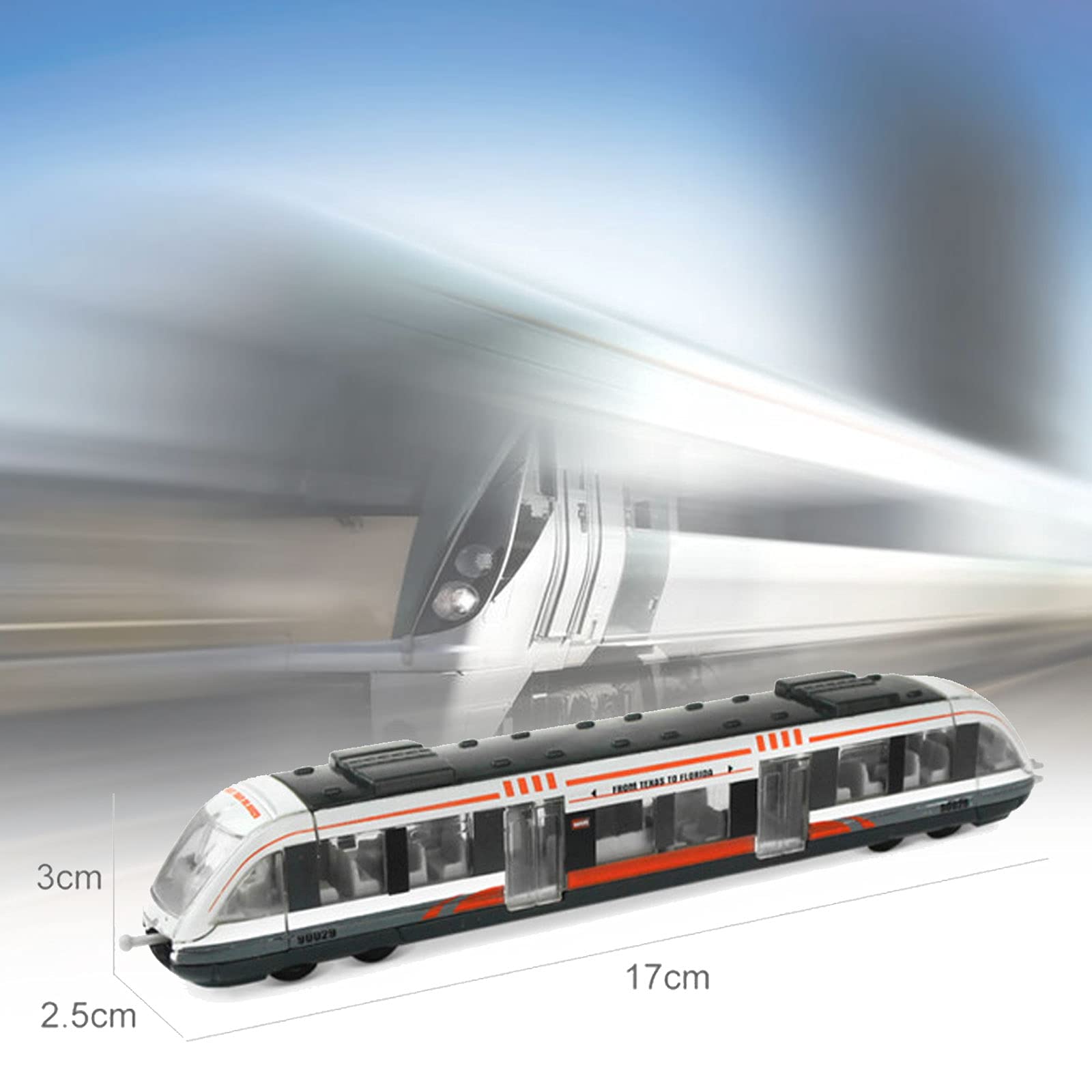 A 6 Model Train Speed Measurement Device Part 2 The Amazon.com: