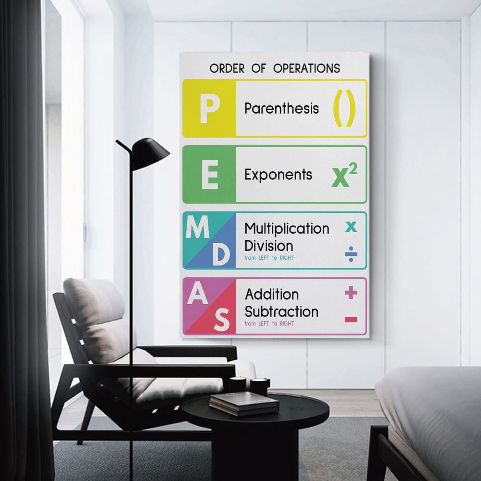 Pemdas Poster Print