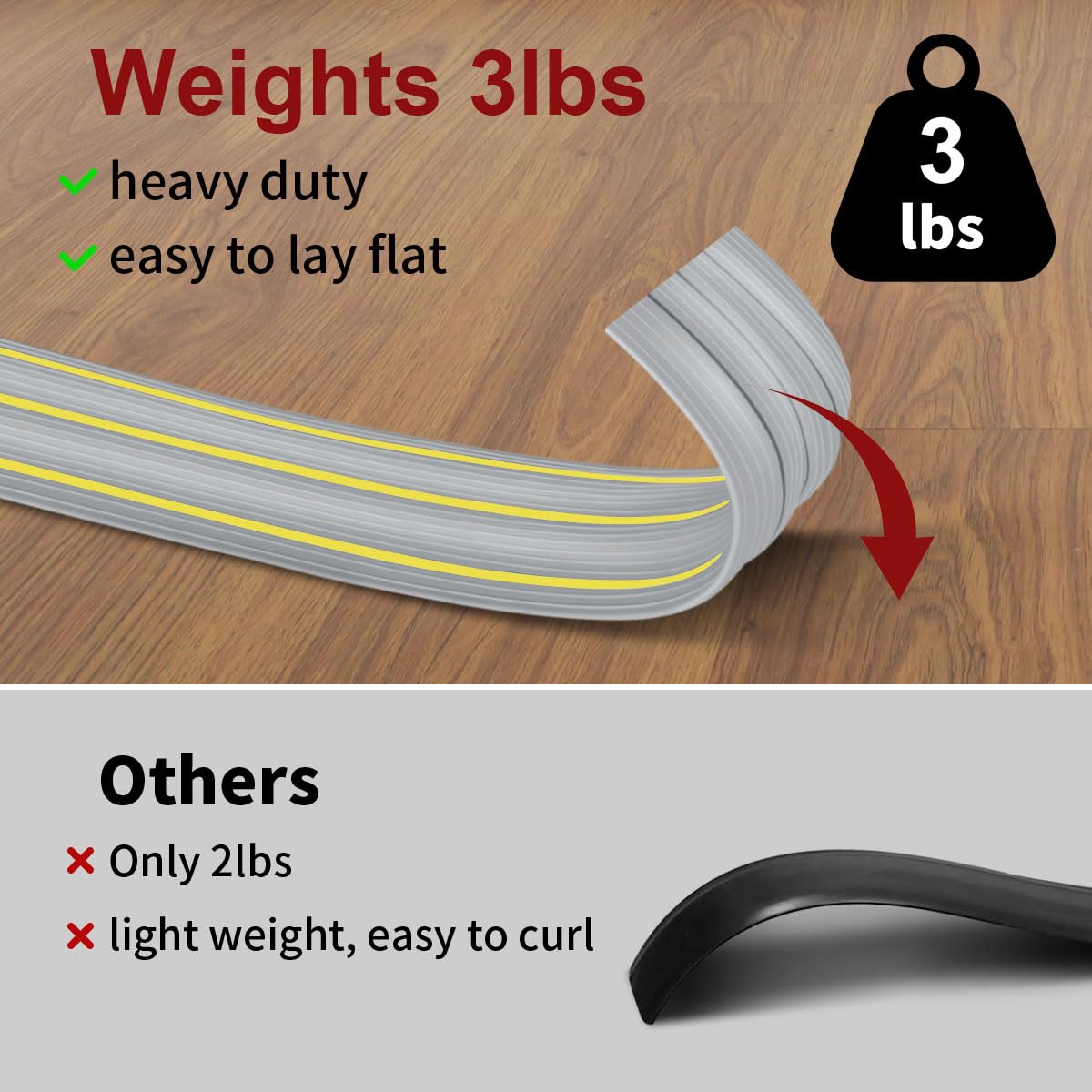 Snapklik.com : Floor Cord Cover 3.3 Ft, Cord Covers For Wires On Floor ...