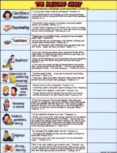 The Blessing Chart by Pam Foster (1997-11-07): Amazon.com: Books