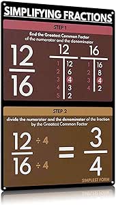 Amazon.com: JIUFOTK Simplifying Fractions Metal Tin Signs Math Teaching ...