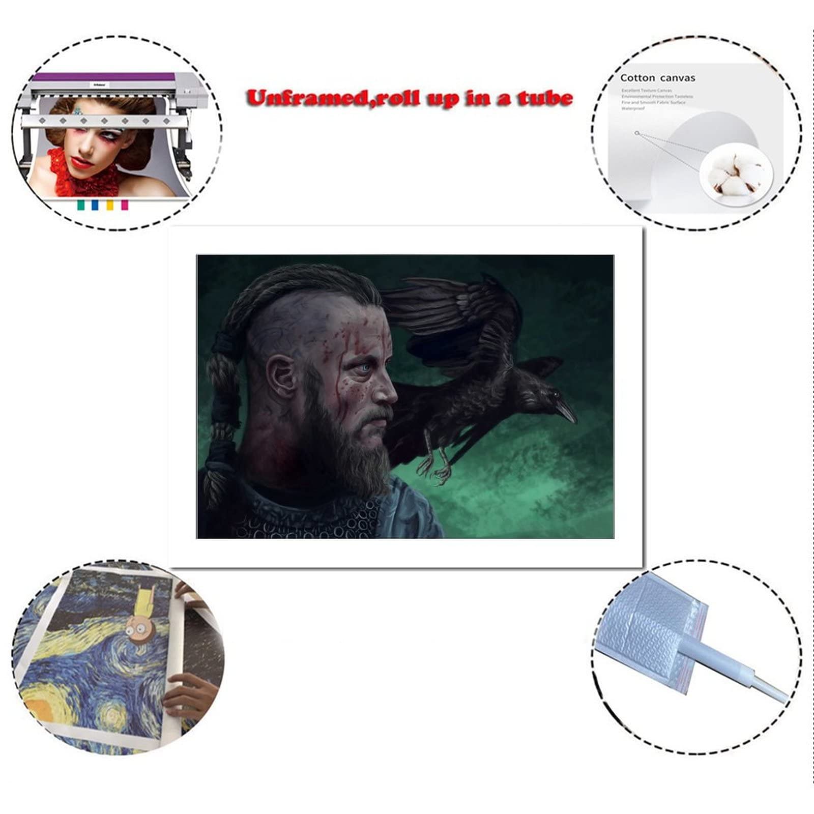 Ragnar Meme