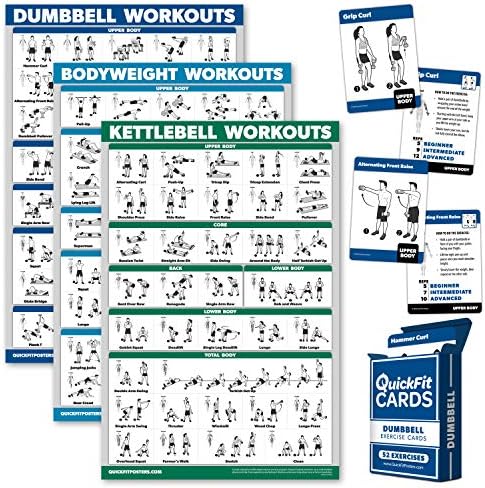 4 Pack: Dumbbell + Bodyweight + Kettlebell Workouts Poster Set ...