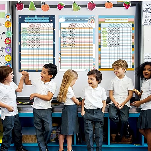 Snapklik.com : 9 PCS Boho Classroom Charts Rainbow Classroom Incentive ...