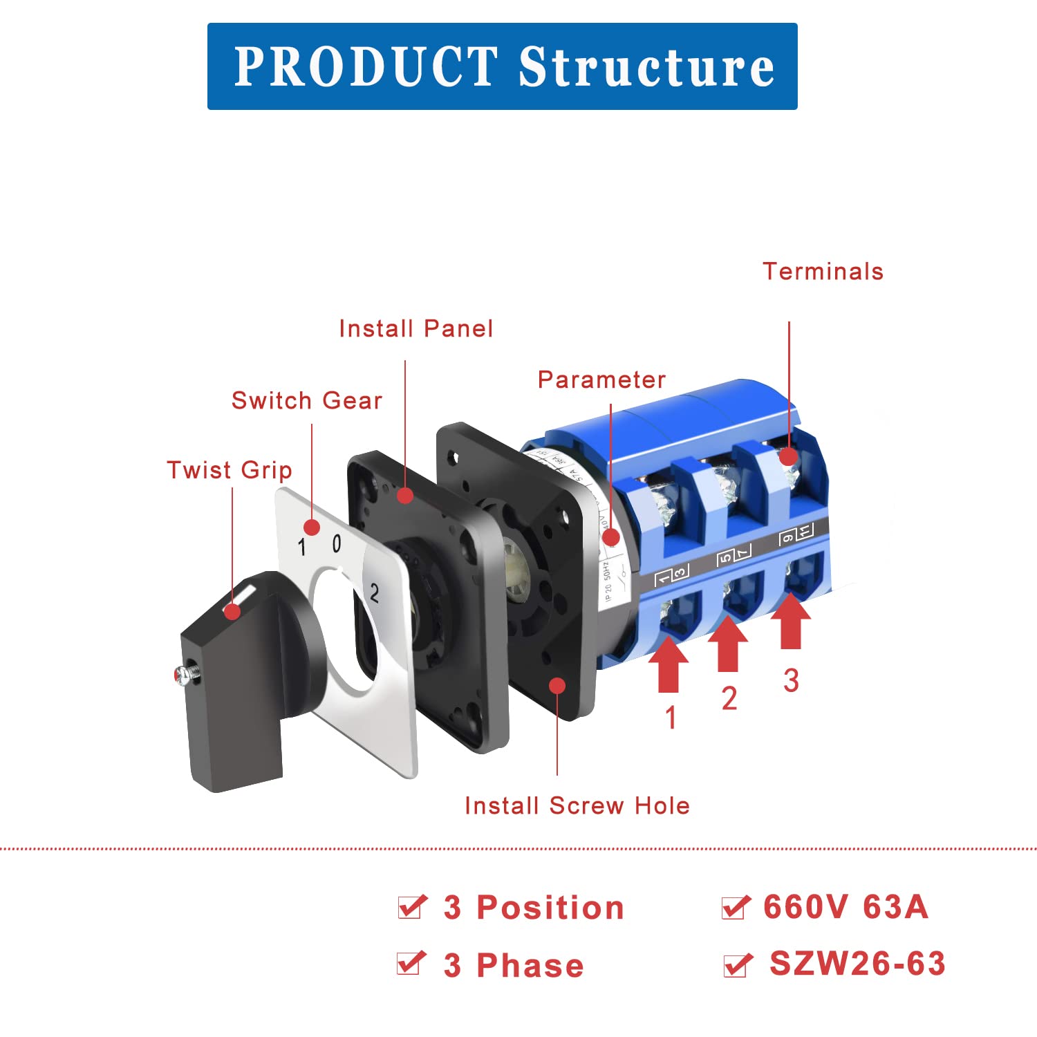 Snapklik.com : 63A Rotary Changeover Cam Switch