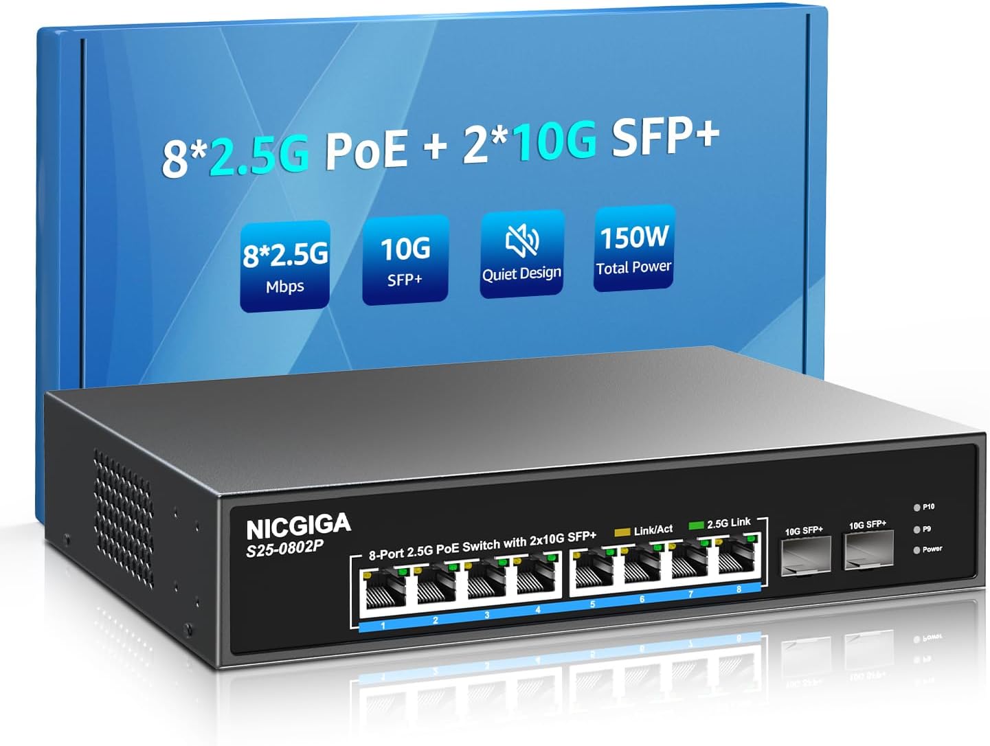 Amazon.com: NICGIGA 8 Port 2.5G PoE Switch Unmanaged With 2.5Gb Base-T PoE+@130W + 2 x 10G SFP+ ...