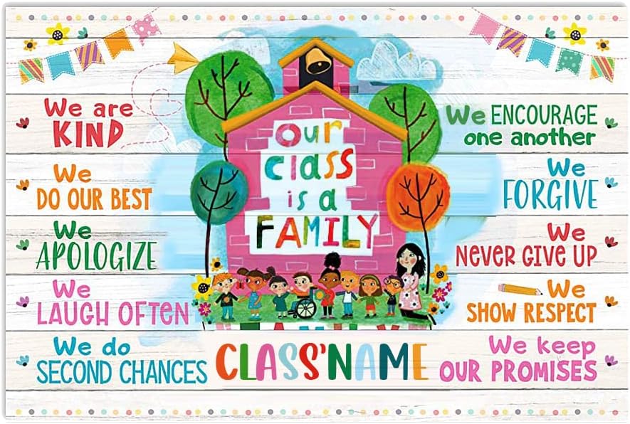 Amazon.com: Redleaf Personalized Teacher Classroom Poster Canvas, Our ...