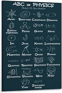 Amazon.com: Alphabet of The Physics Canvas Art Home Kitchen Wall ...
