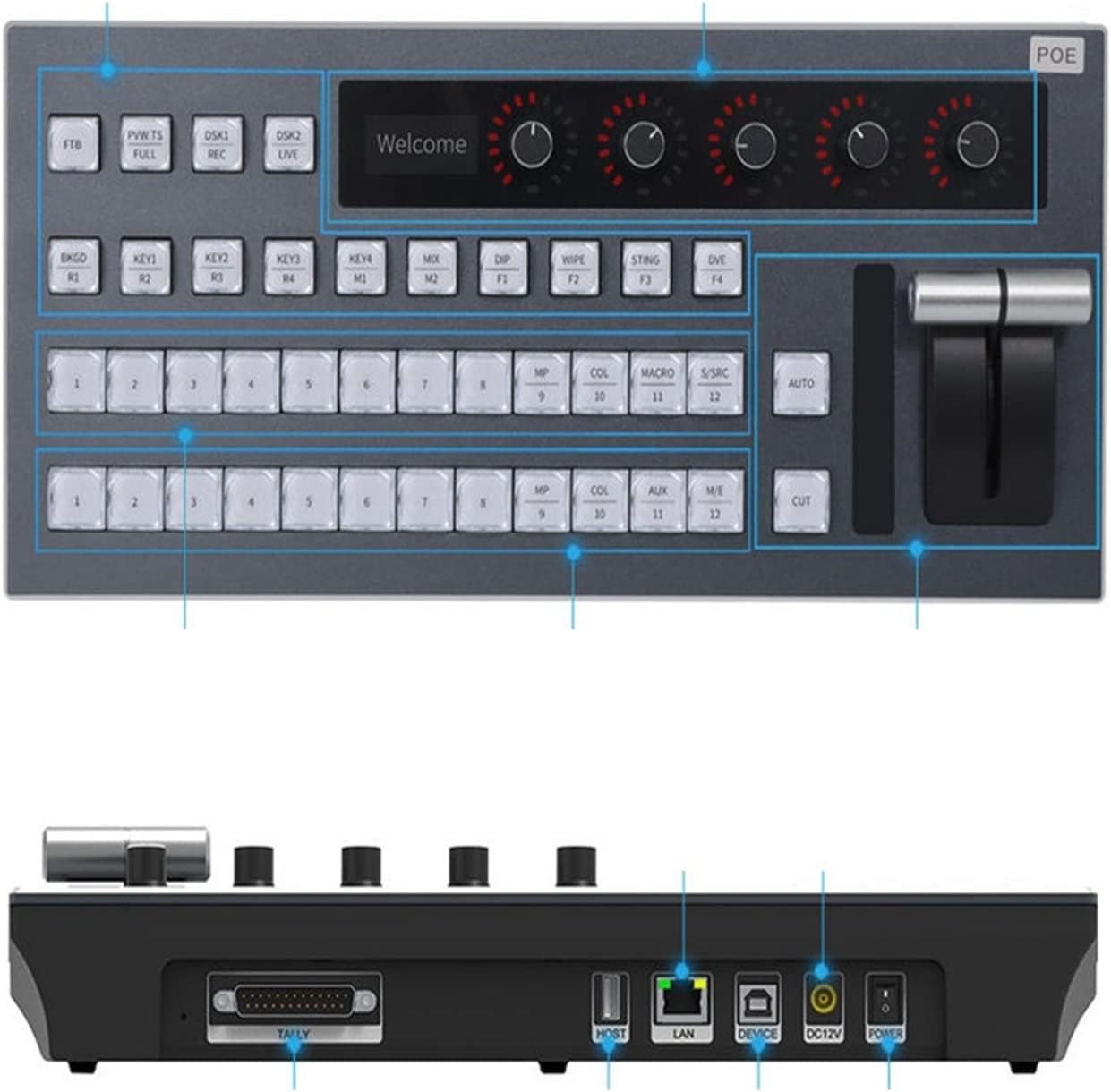 TRATOR Video Switcher Switcher Panel Video Camera Console Controleer ...