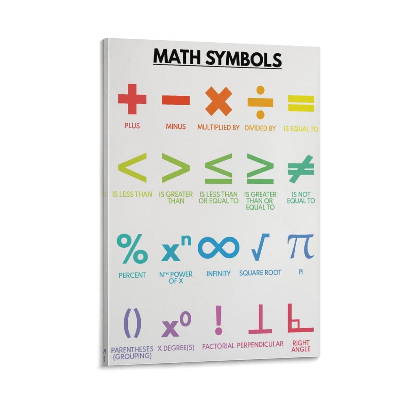 Math Symbols Poster Math Symbols Poster | TPT