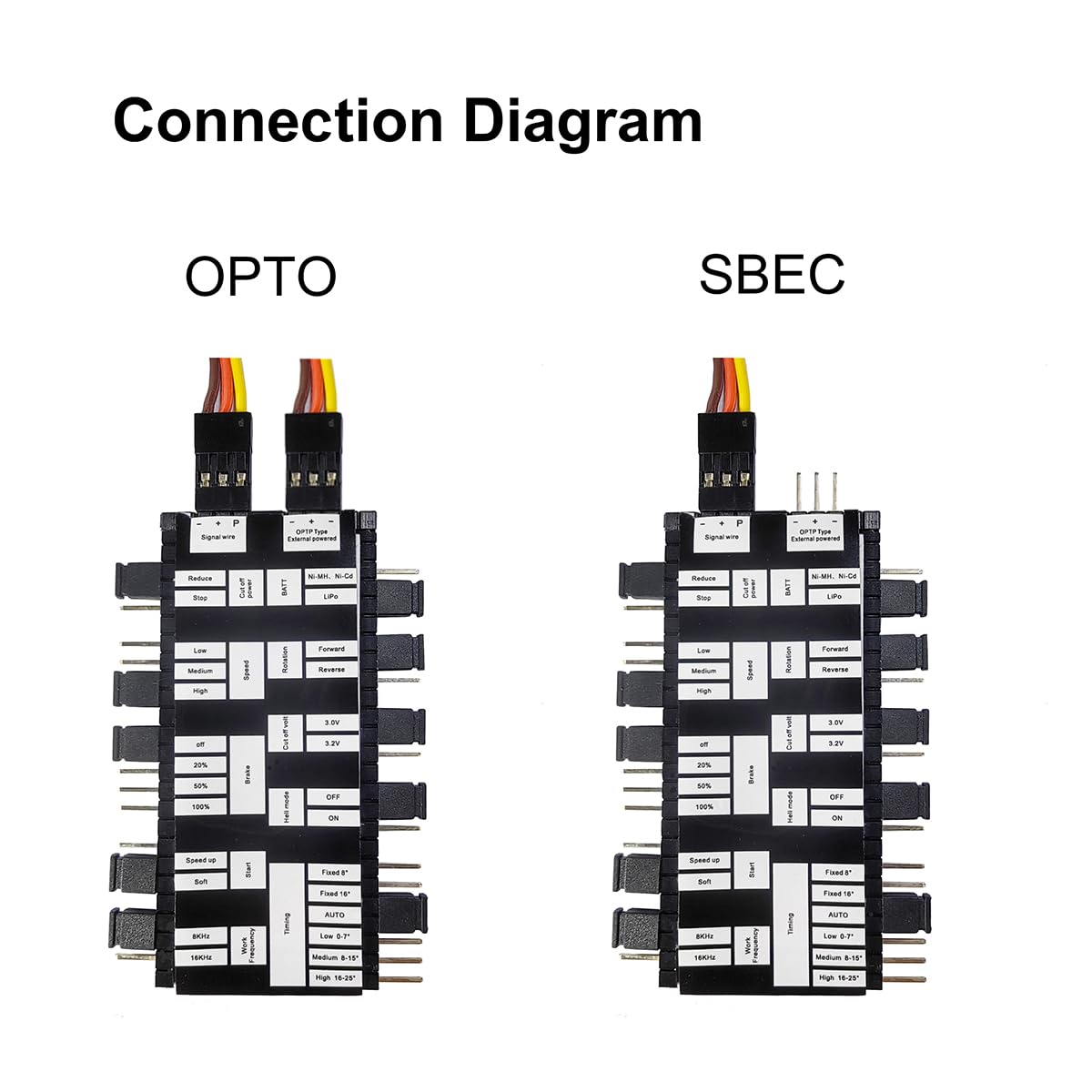 Snapklik.com : ESC Programming Card For DYS Series ESC