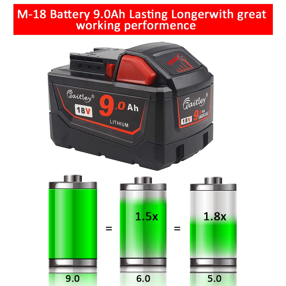 TENMOER 2 Pack 9.0Ah Compatible with Milwaukee M18 Battery Replacement ...