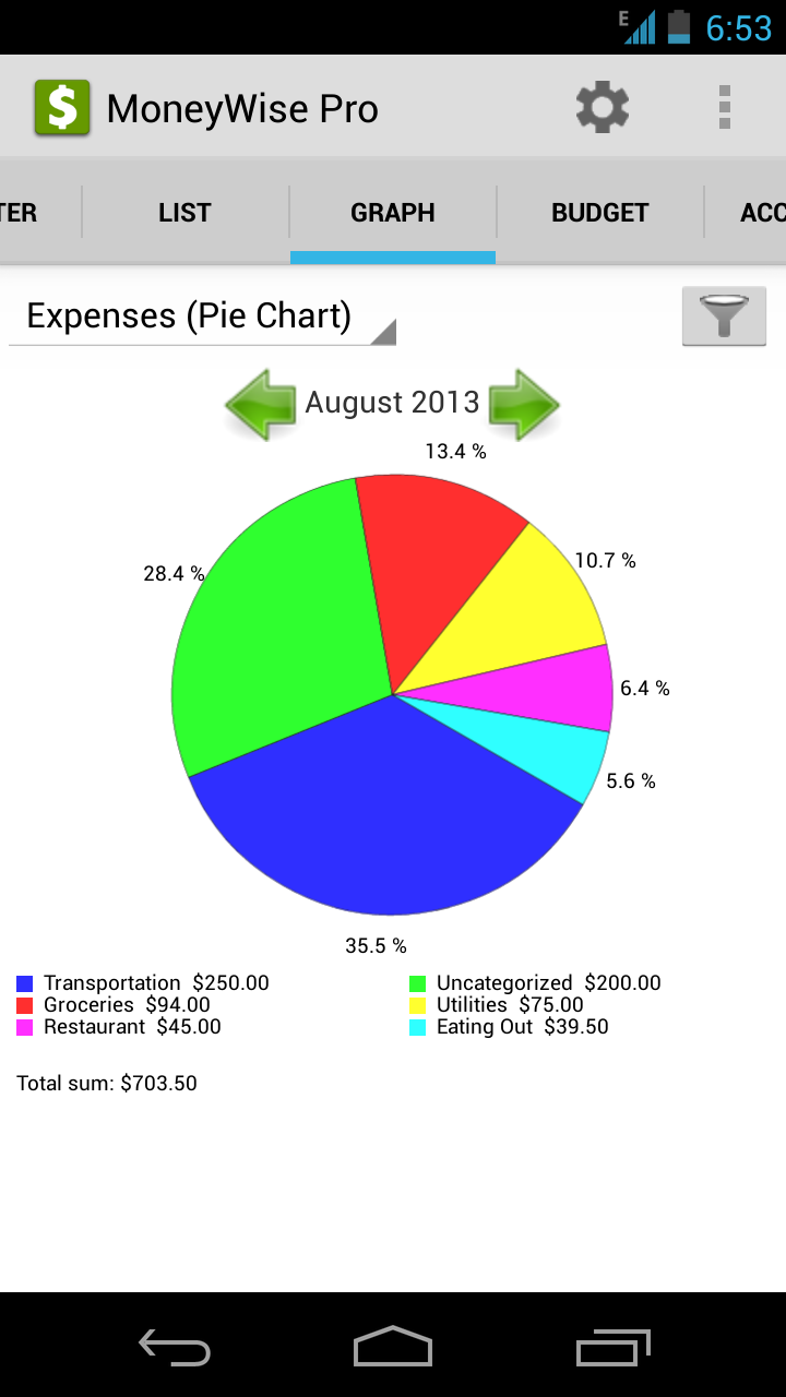 MoneyWise Pro:Amazon.de:Appstore for Android