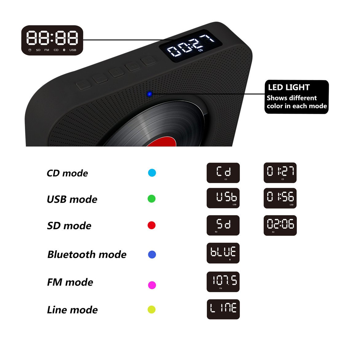 KECAG CD Player Wall Mountable Desk Bluetooth 4.2 with Display Sleep ...