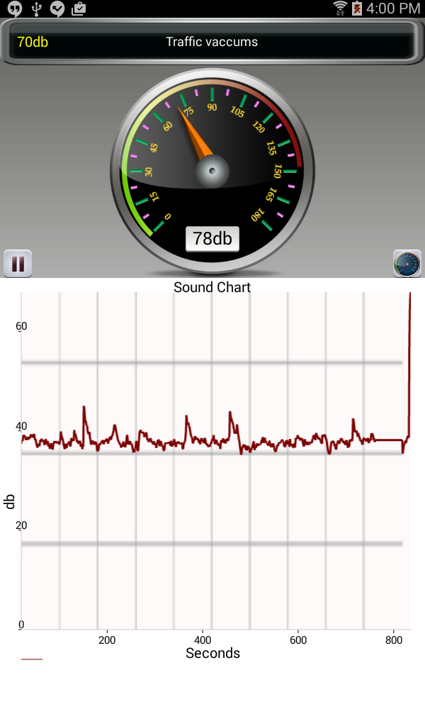 Sound Meter - App on Amazon Appstore