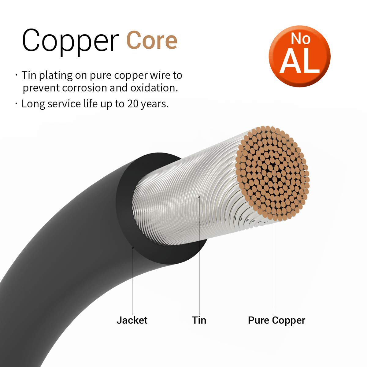Snapklik.com : JYFT 10AWG(6mm2) Solar Extension Cable