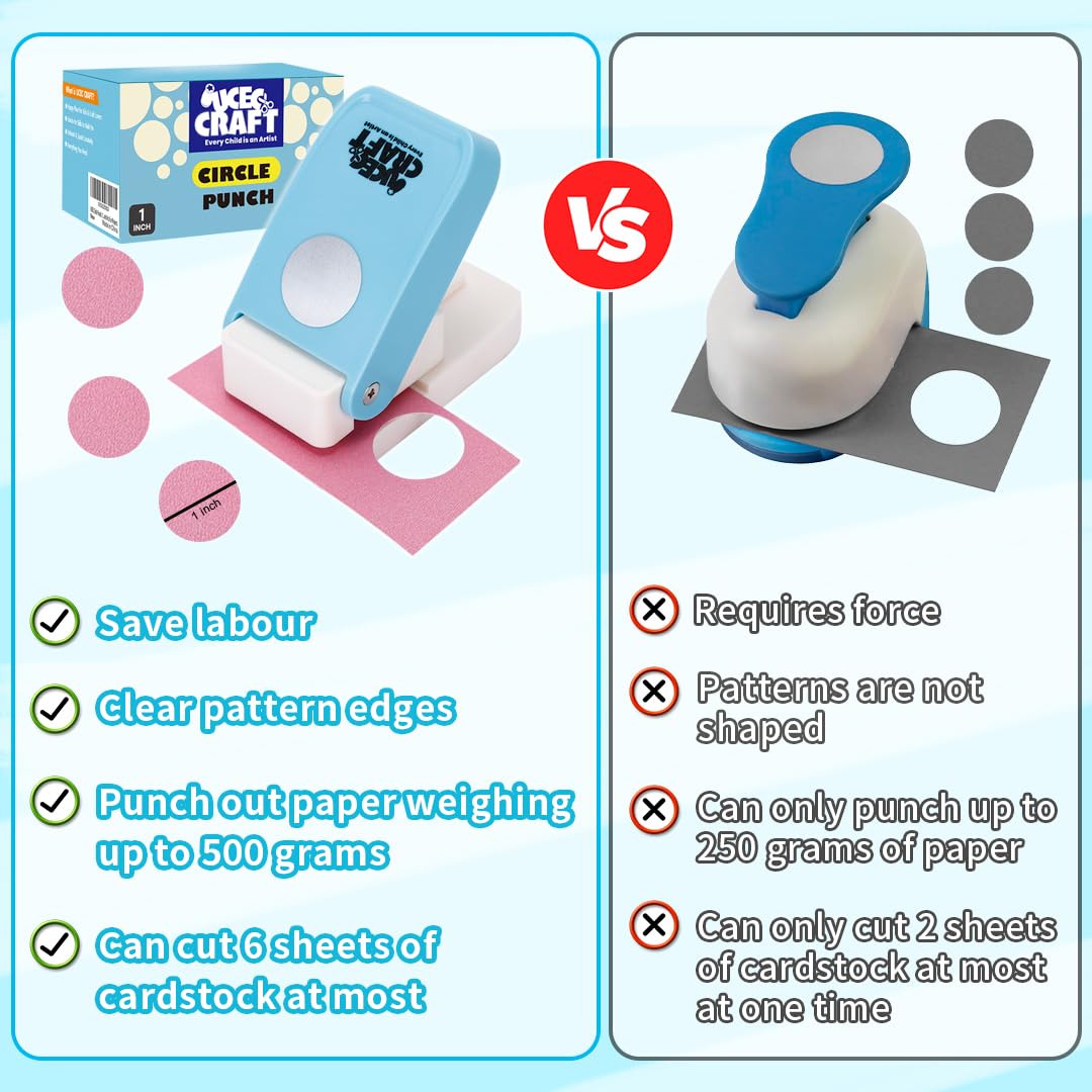 Snapklik.com : 1 Inch Hole Punch Circle Punch, Handmade Paper Punch ...