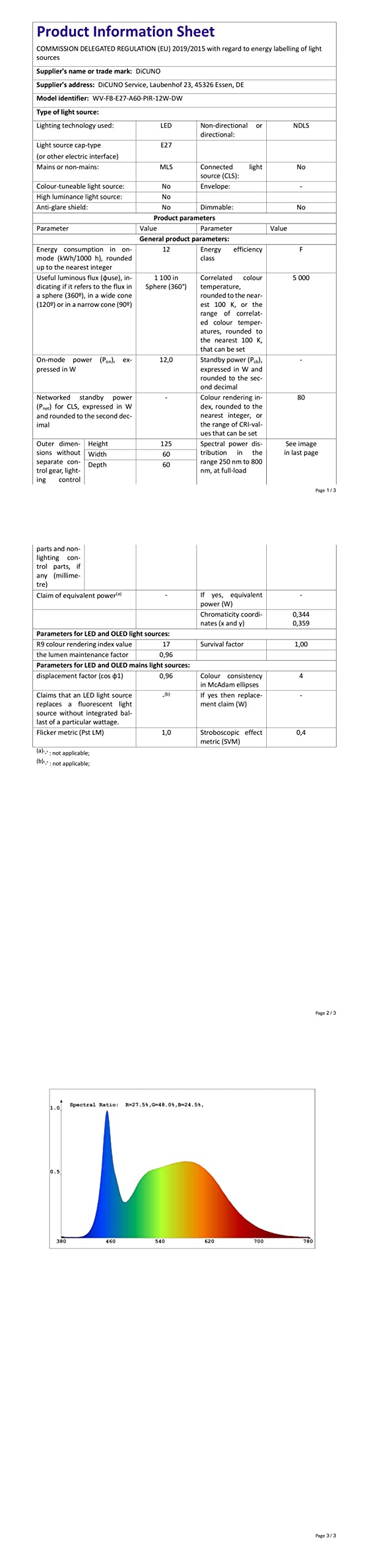 ChiChinLighting 8.1w PIR LED bulbs, B22 Bayonet Base, Motion Sensor ...