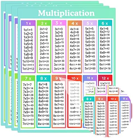 Amazon.com: Scholastic TF7006 Multiplication-Division Learning Stickers ...