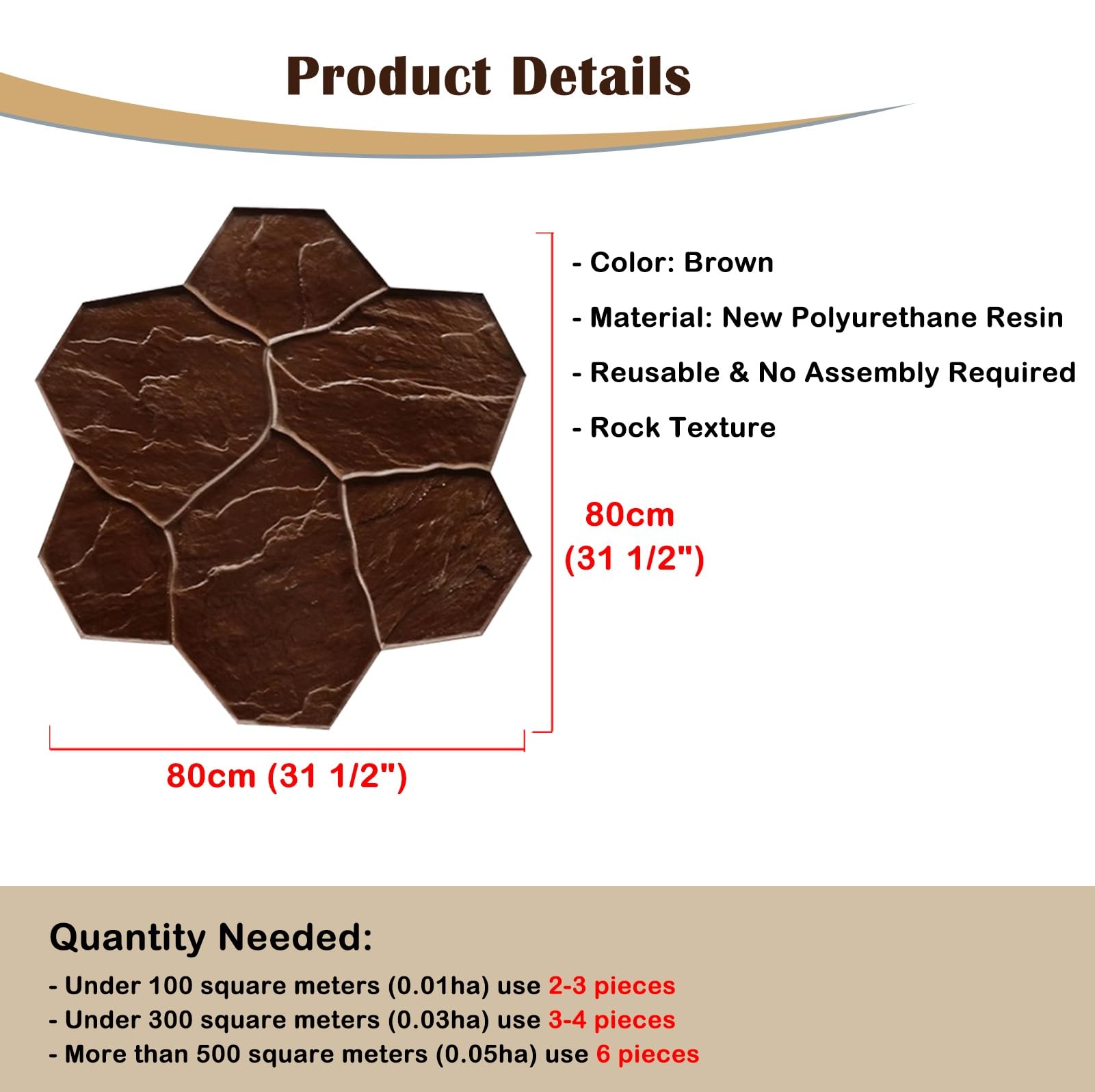 Details Concrete Slab Forms Concrete Slab Floors | YourHome