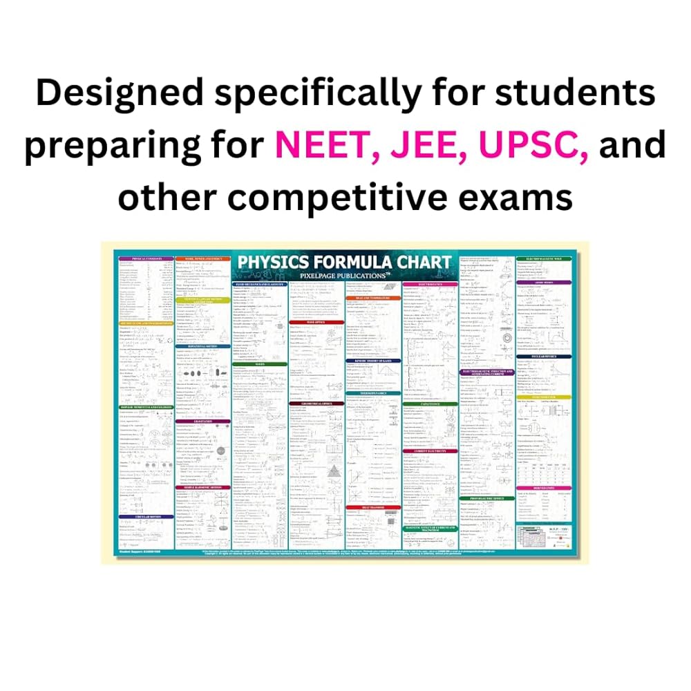 Physics Concept and Formulas Wall Chart For various Liberia | Ubuy