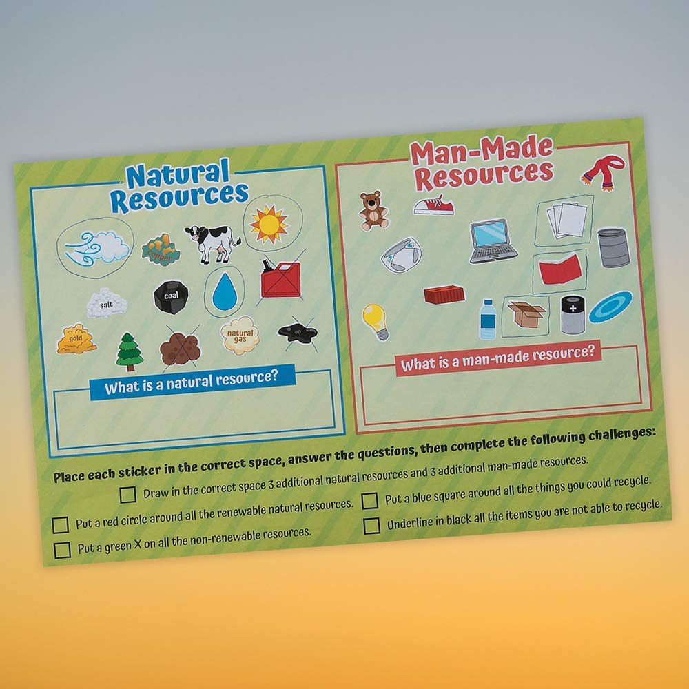 What Are Human Made Resources Natural Vs Man Made Resources Difference Examples 2022 10 08 what-are-human-made-resources-natural-vs-man-made-resources-difference-examples-2022-10-08