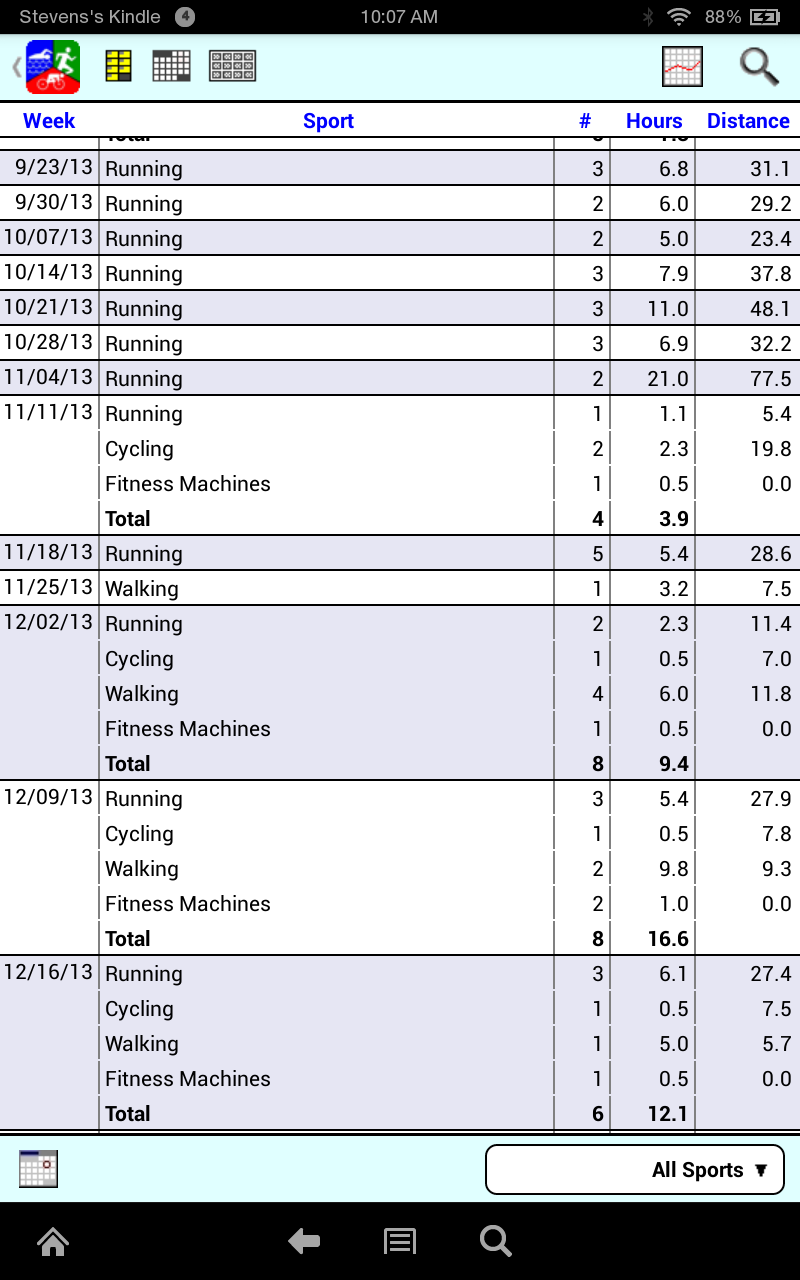 Athlete's Diary - App on Amazon Appstore