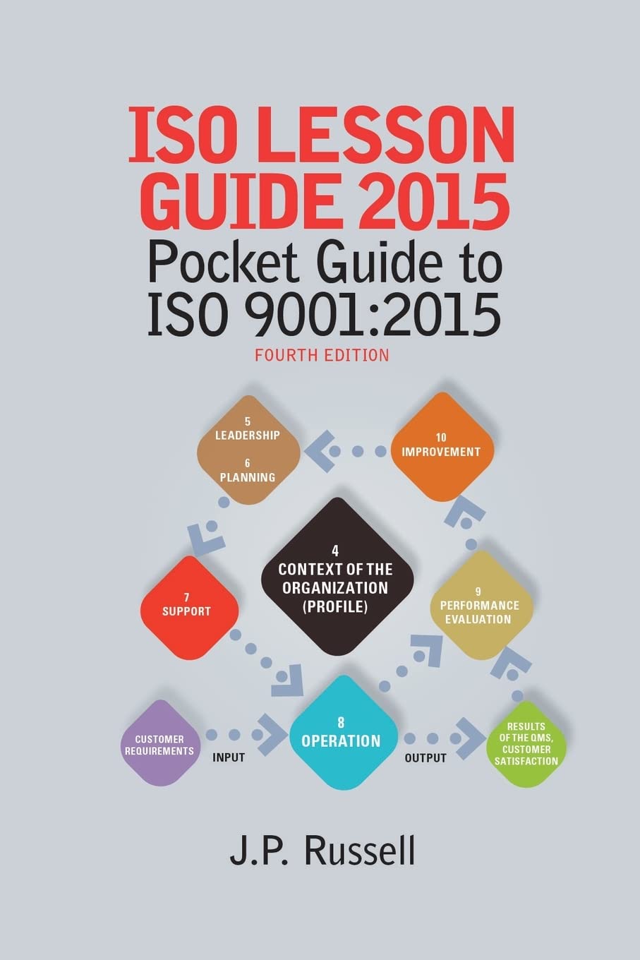ISO Lesson Guide 2015: Pocket Guide to ISO 9001:2015: Russell, James ...