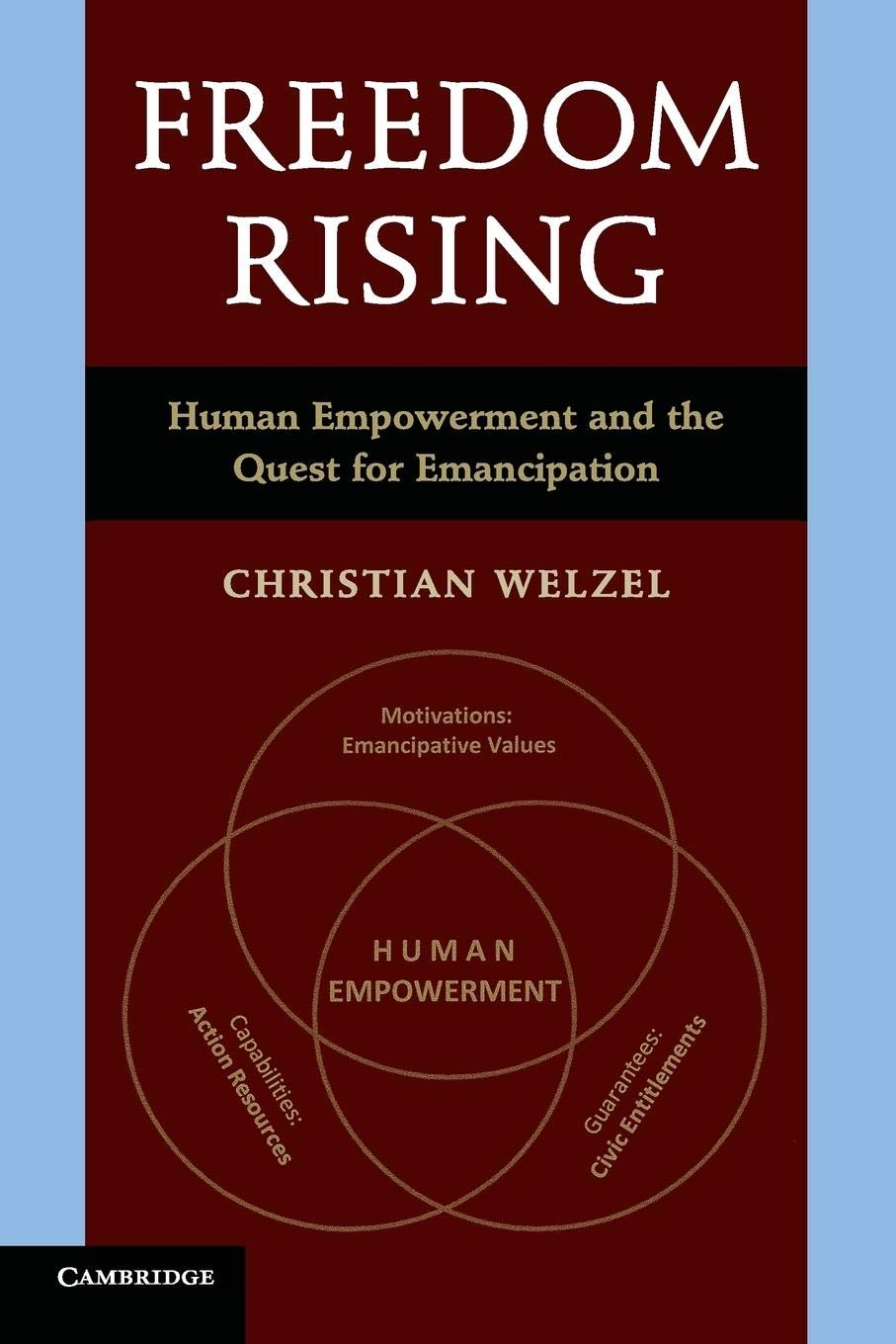 Freedom Rising: Human Empowerment And The Quest For Emancipation ...