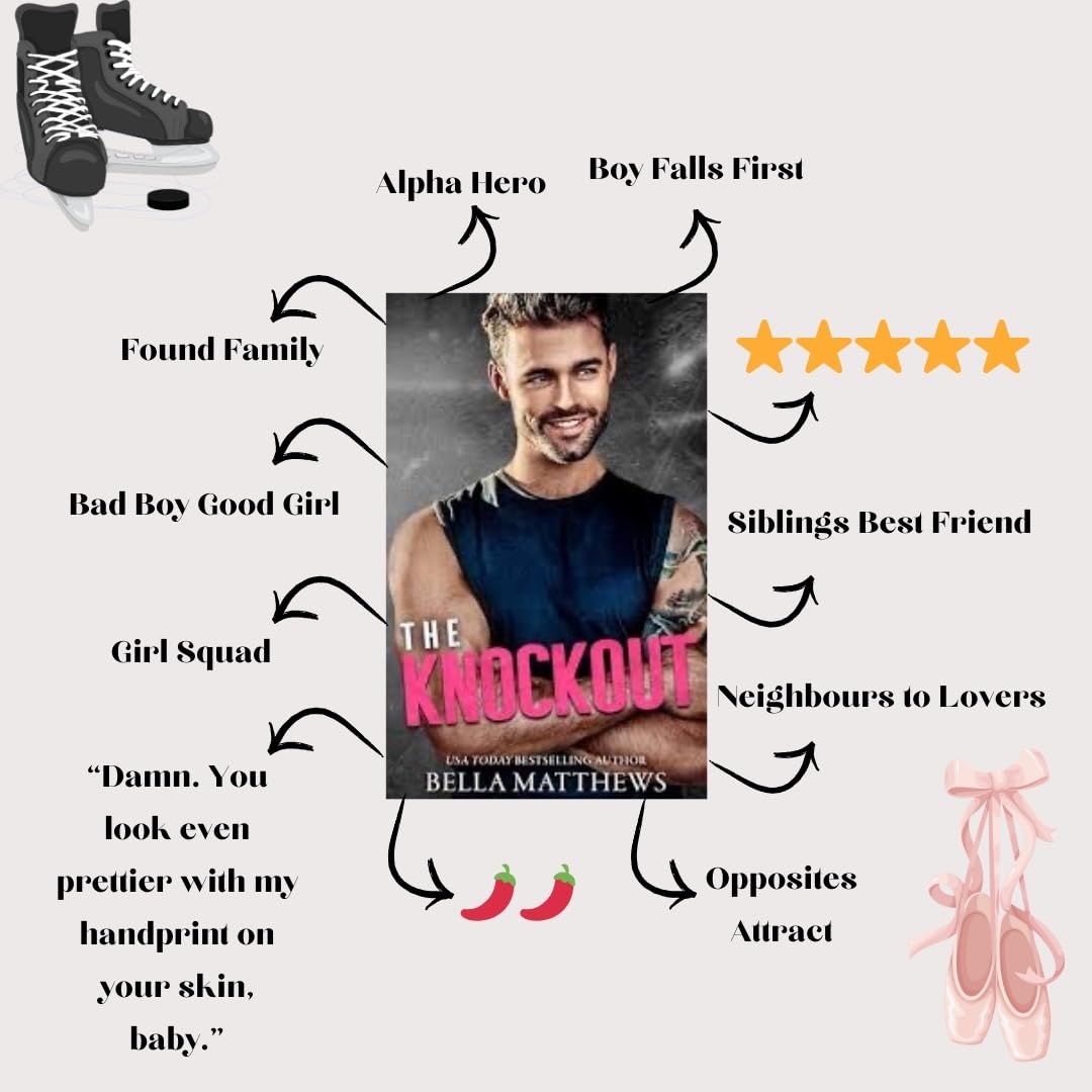 The Knockout (Playing To Win Book 3) eBook : Matthews, Bella: Amazon.com.au: Kindle Store