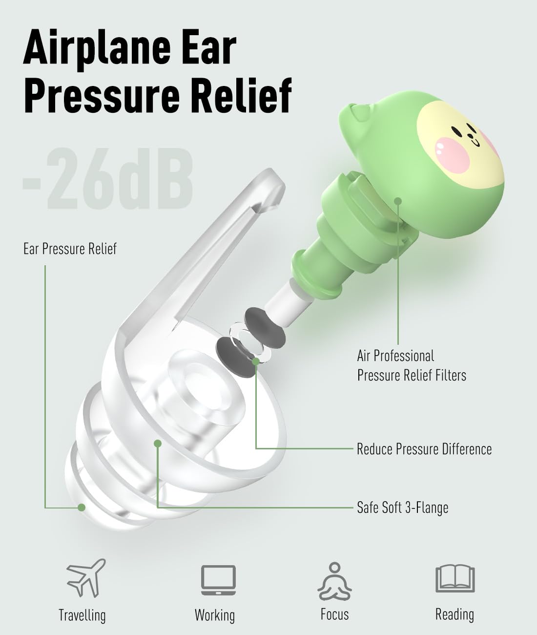 Snapklik.com : Kids Ear Plugs For Ear Pressure Relief, 2 Pairs Noise ...