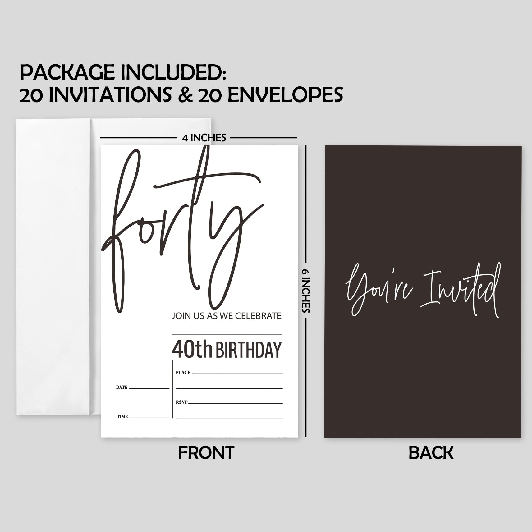 Black Men Birthday Card Invites New Digital Tenplate! Mens Birthday