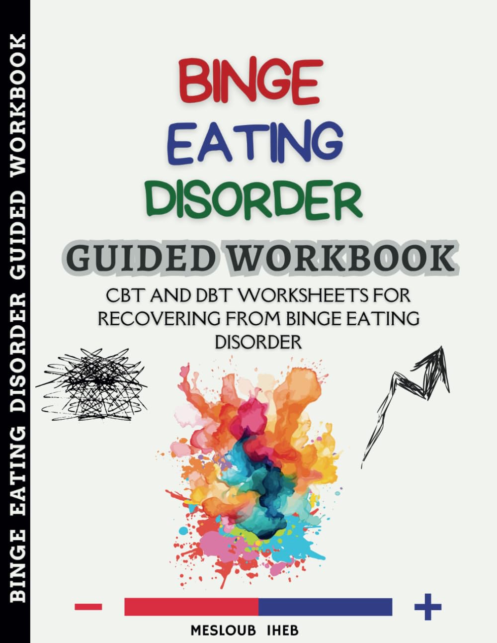 Cbt Worksheets For Eating Disorders