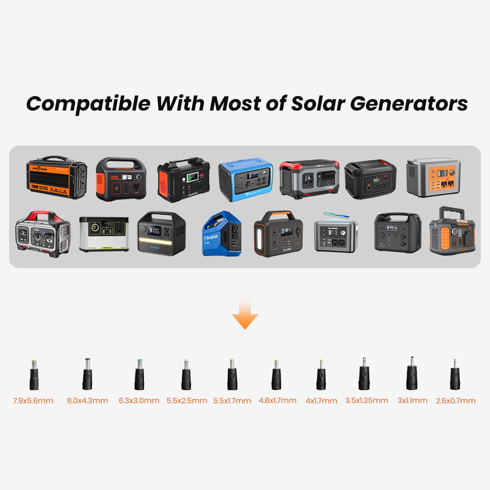 FlexSolar 60W Portable Foldable Solar Panel Charger kit, Dual USB A QC3 ...