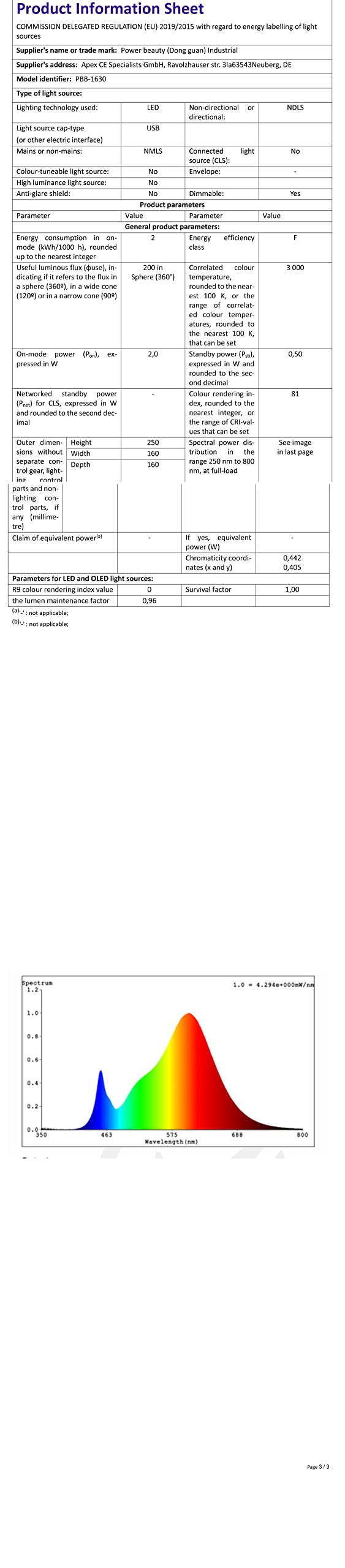 GETIHU Power Bank 10000mAh, 3A Ausgänge (USB C In&Out) Externe ...