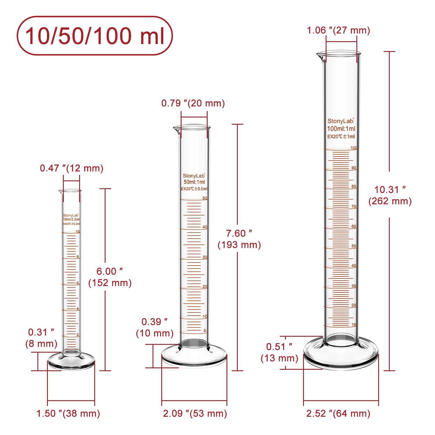 Graduated Cylinder Diagram 3 Diagram The Cross Section Of A Graduated