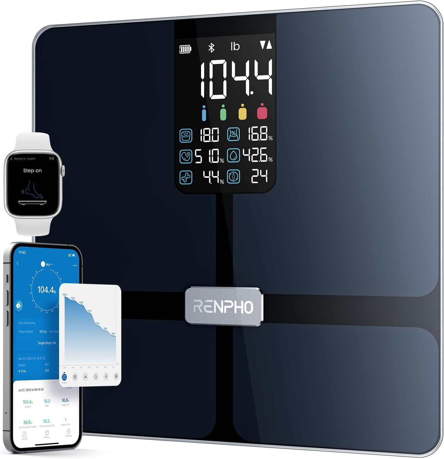 Smart Body Fat Scale RENPHO Elis 2X - Bluetooth Scale With 13 Body ...