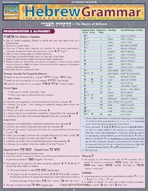 Hebrew Grammar: The Basics of Hebrew: BarCharts, Inc.: Amazon.com: Books