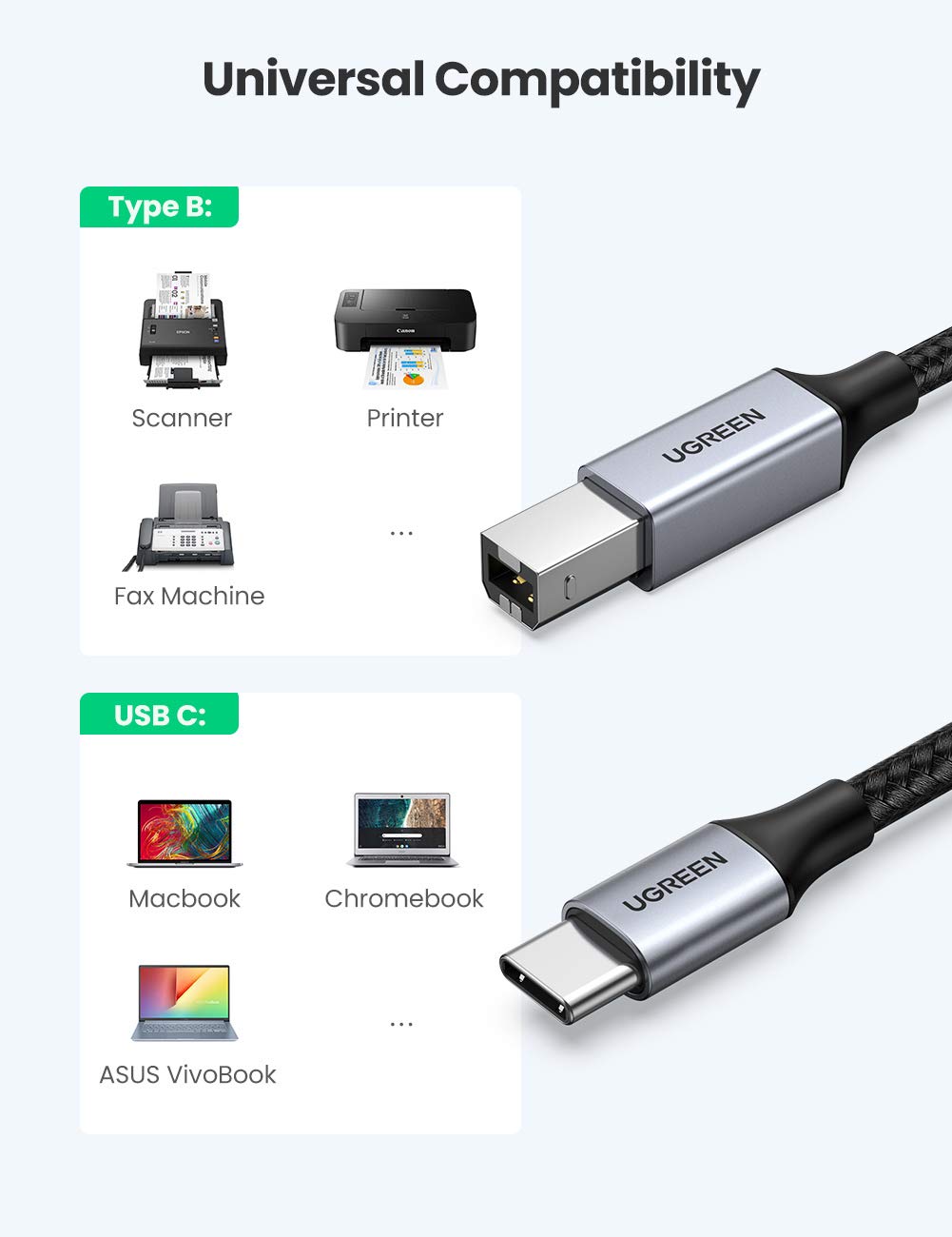 UGREEN Printer Cable 3M, USB C to B Cable, USB C Printer Cable Type C ...