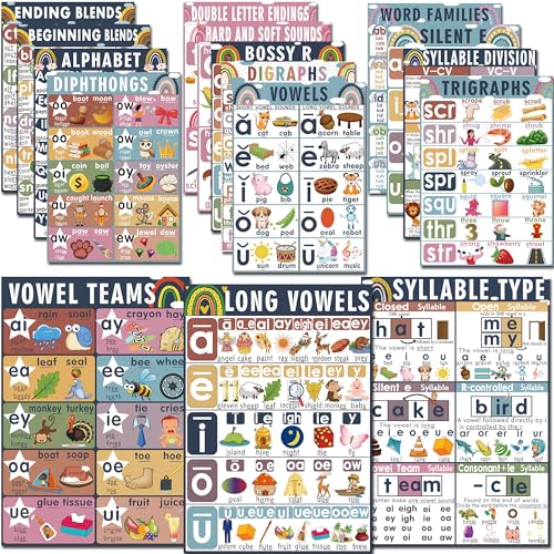 16 English Phonics Posters Language Arts Charts for Kids Toddler ...
