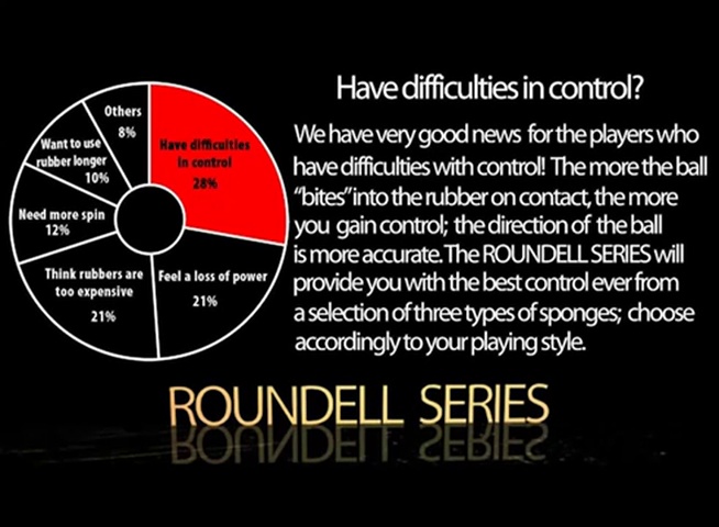 Watch Butterfly Roundell Hard Table Tennis Rubber on Amazon Live
