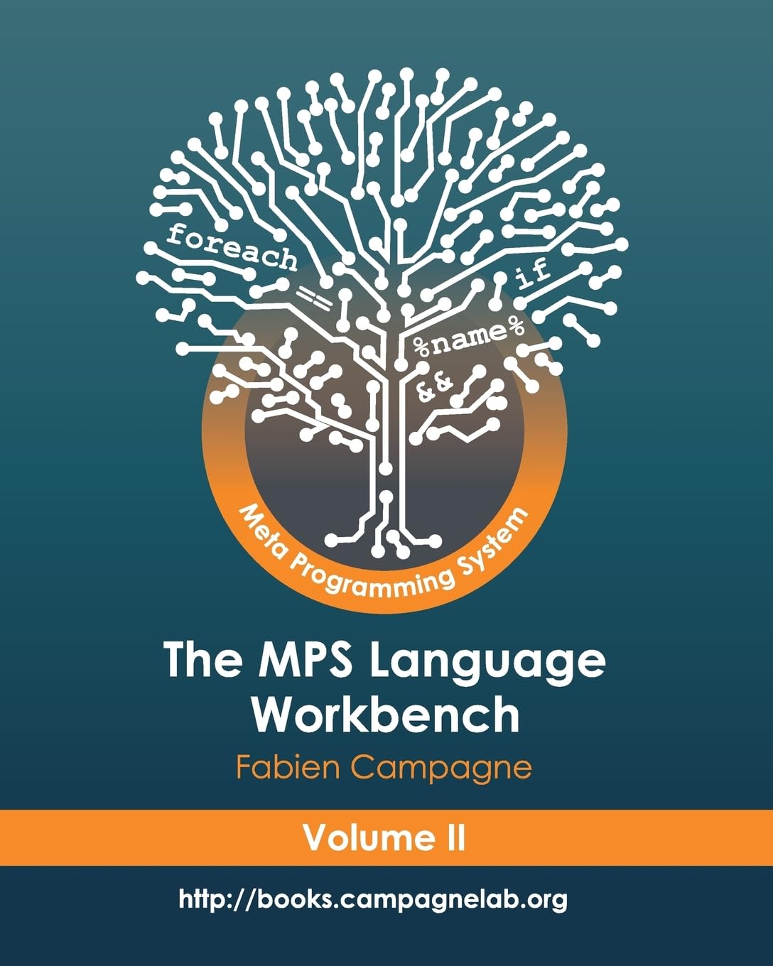 The MPS Language Workbench Volume II: The Meta Programming System ...