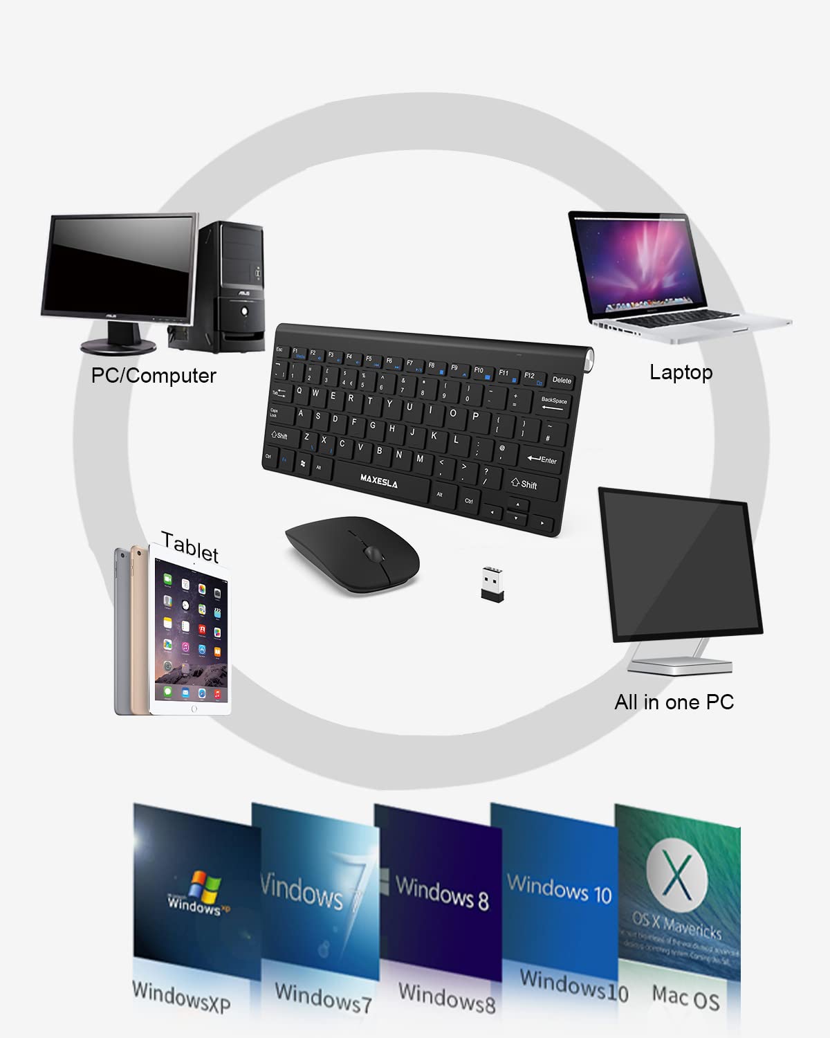 Maxesla Wireless Keyboard and Mouse Set UK, 2.4Ghz Cordless Slim ...