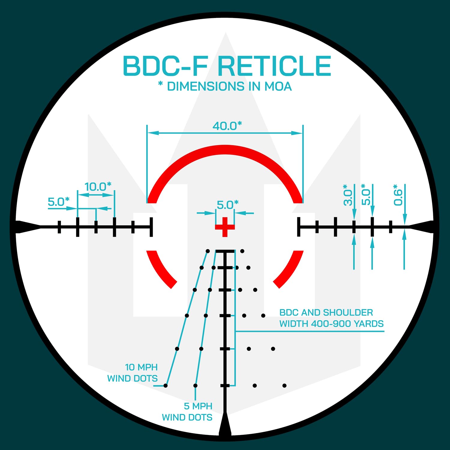 Snapklik.com : Orion 1-6x24 First Focal Plane FFP LPVO Rifle Scope BDC1 ...