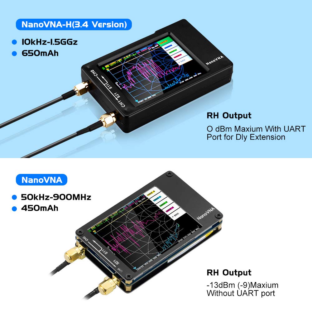NanoVNA-H REV3.4 Vector Network Analyzer,10KHz -1.5GHz HF VHF UHF ...