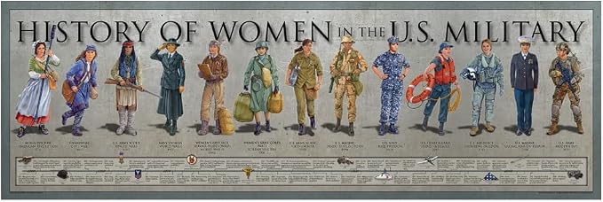 Amazon.com: History of Women in the US Military Wall Art Poster ...